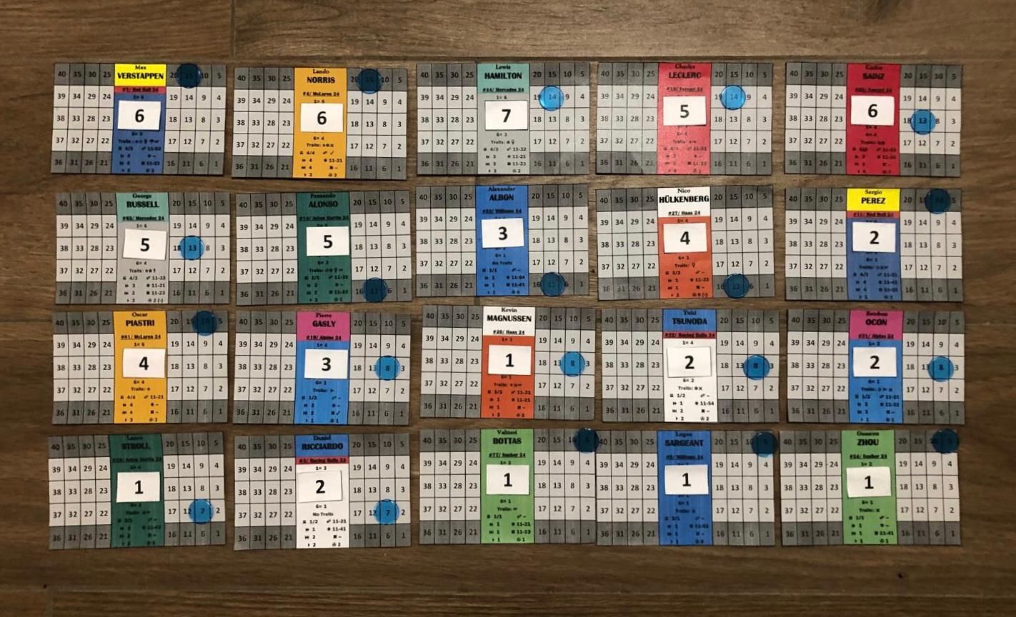 F1 Racing Simulation - Redesigned